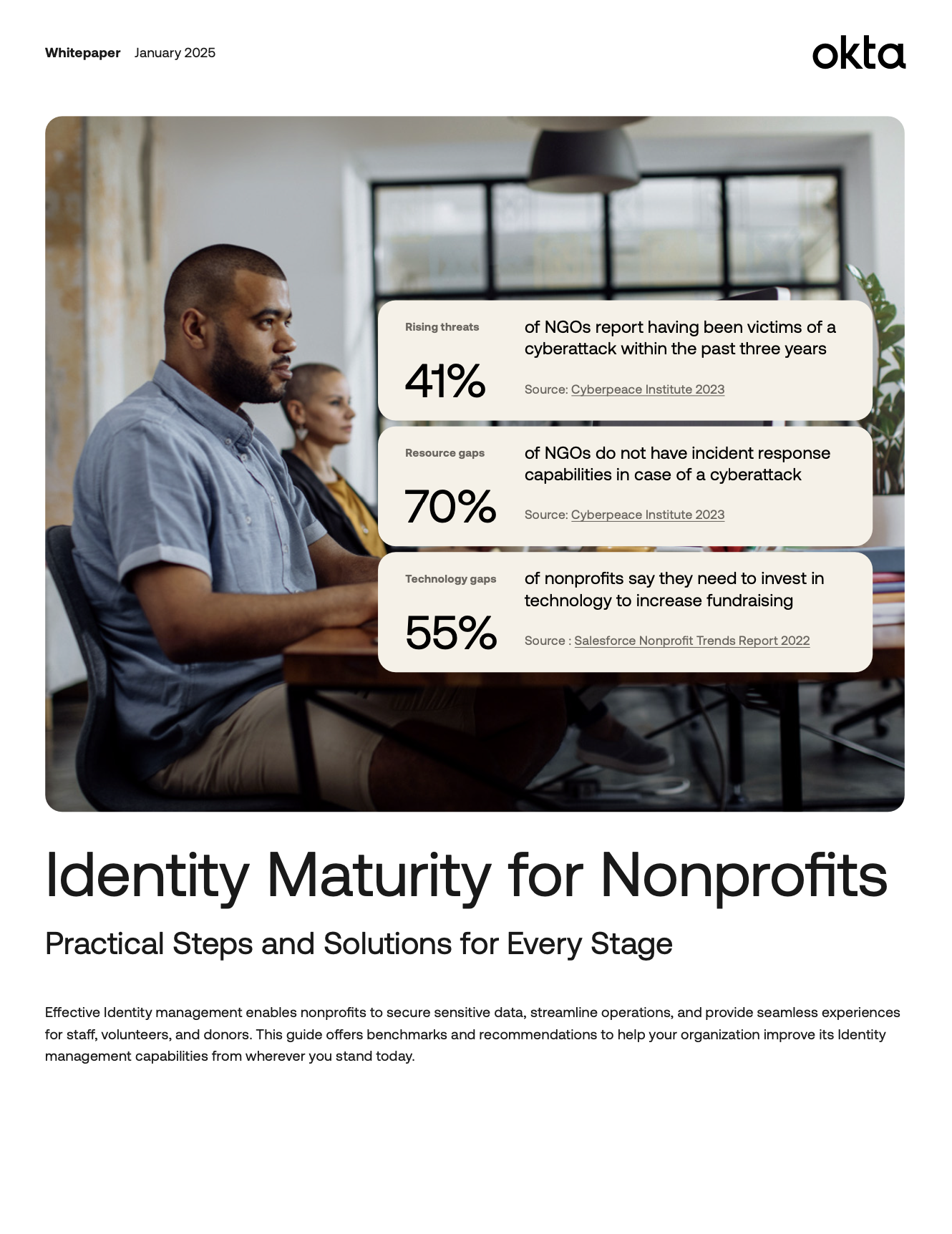 Identity Maturity for Nonprofits: Practical Steps and Solutions for ...