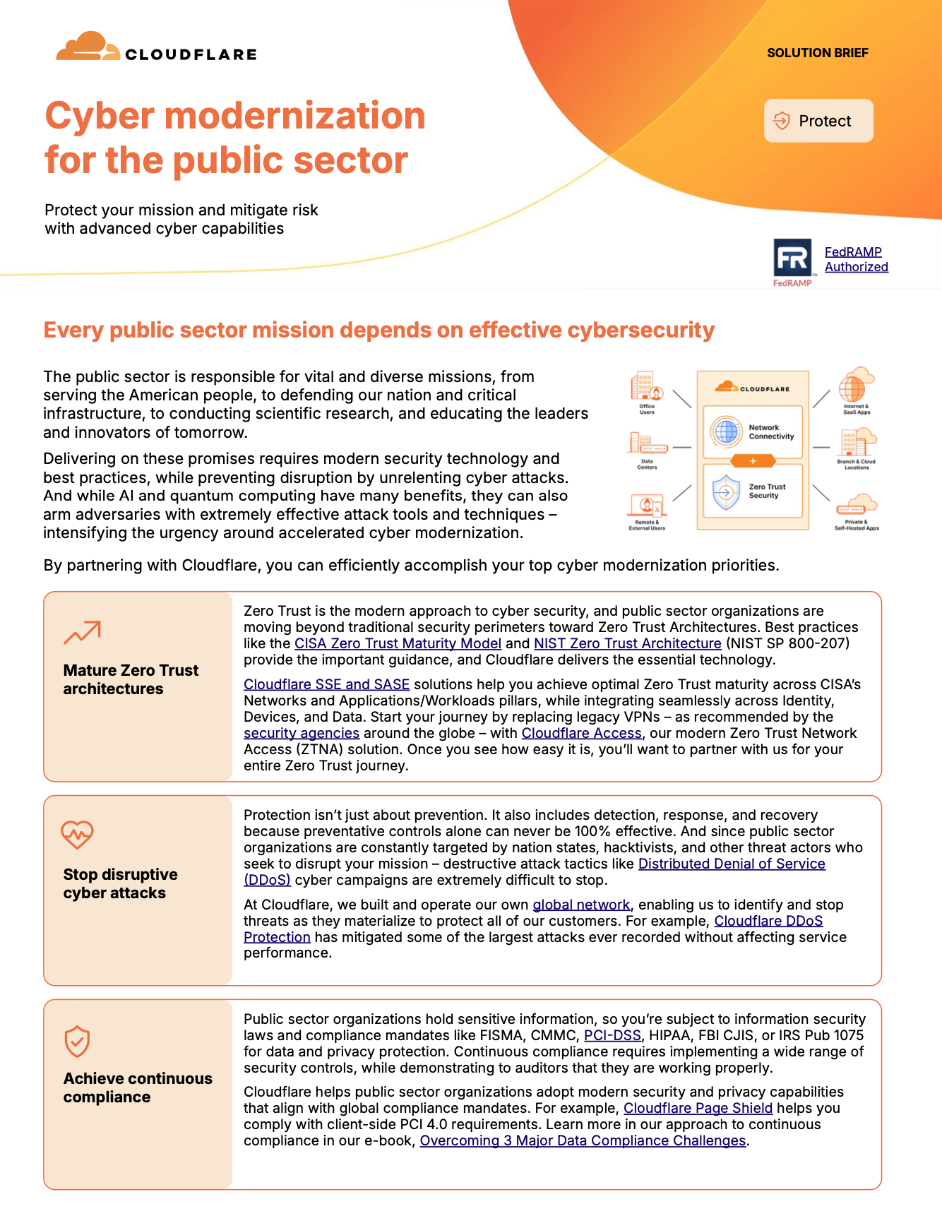 Cyber modernization for the public sector