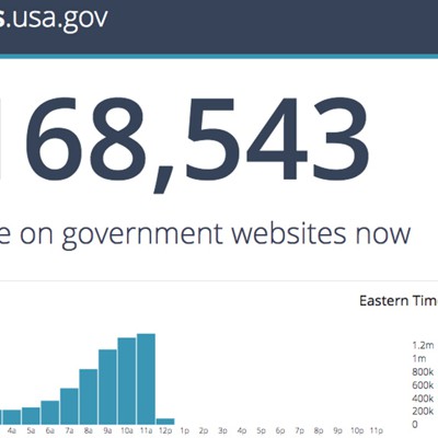 Why the Federal Government Tracks Visitors to Dot-Govs - Nextgov/FCW