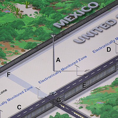 Border Security Markup Includes Smart Wall Provisions - Nextgov/FCW