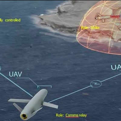 The U.S. Military’s Drone Swarm Strategy Just Passed a Key Test ...