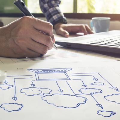 CBP Is Looking for a Vendor to Manage Its Multi-Cloud Environment ...