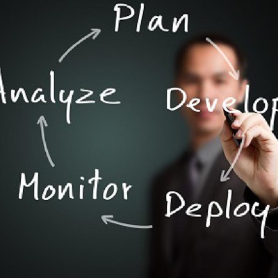 Federal program management needs help - Nextgov/FCW