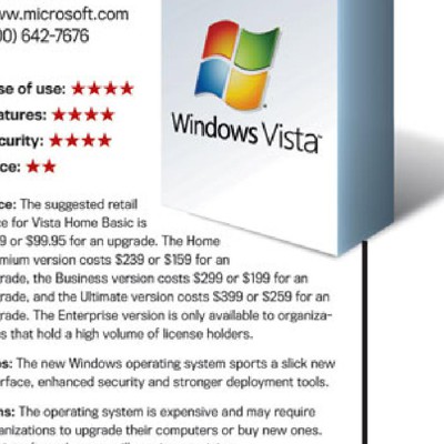 Windows fortified - Nextgov/FCW