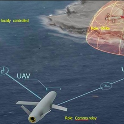 The U.S. Military’s Drone Swarm Strategy Just Passed a Key Test - Nextgov
