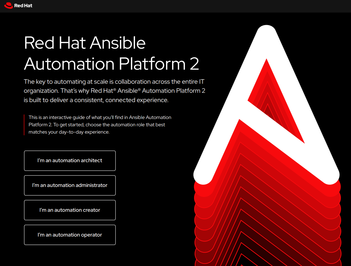 Red Hat Ansible Automation Platform 2