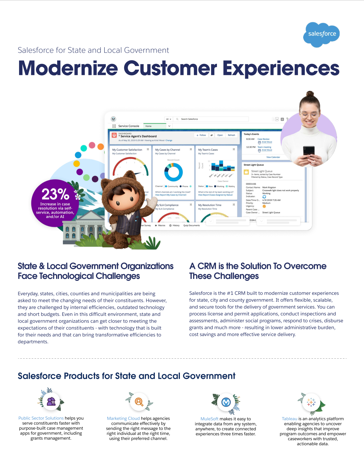 Datasheet - Salesforce for State & Local Government